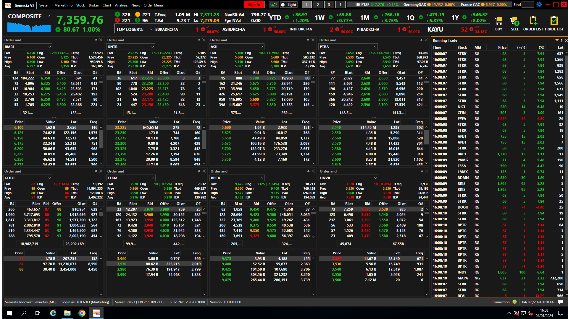 TRUS :: Integrated System Solutions